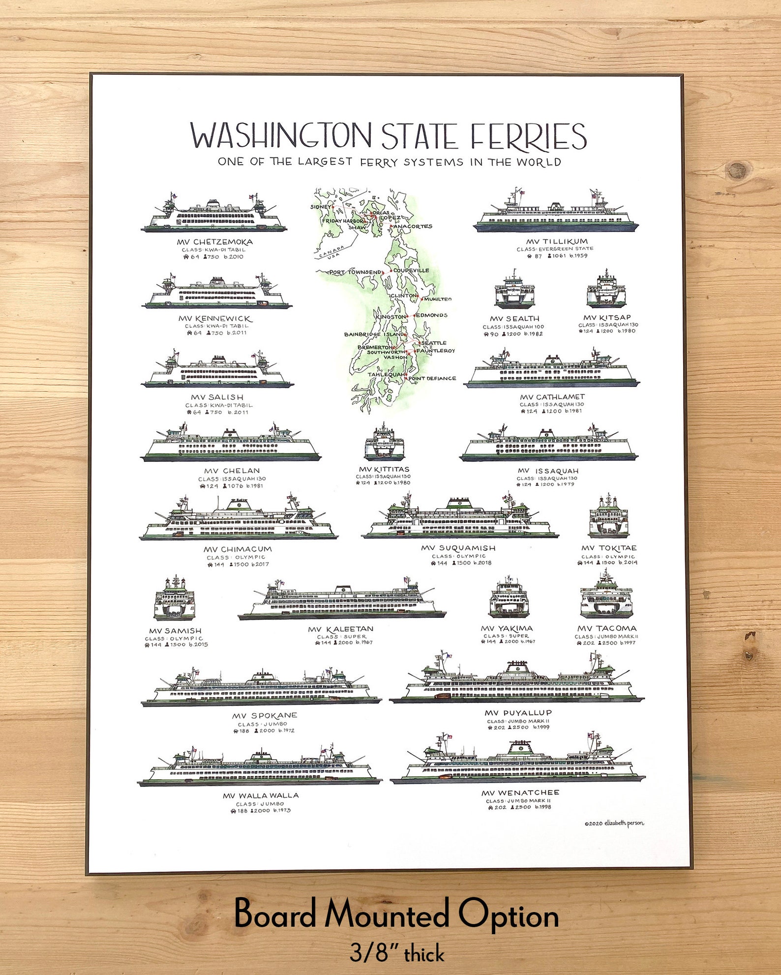 Ferries of Washington State Ferry Chart Puget Sound Watercolor Art ...