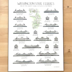 Ferries of Washington State Ferry Chart Puget Sound Watercolor Art ...