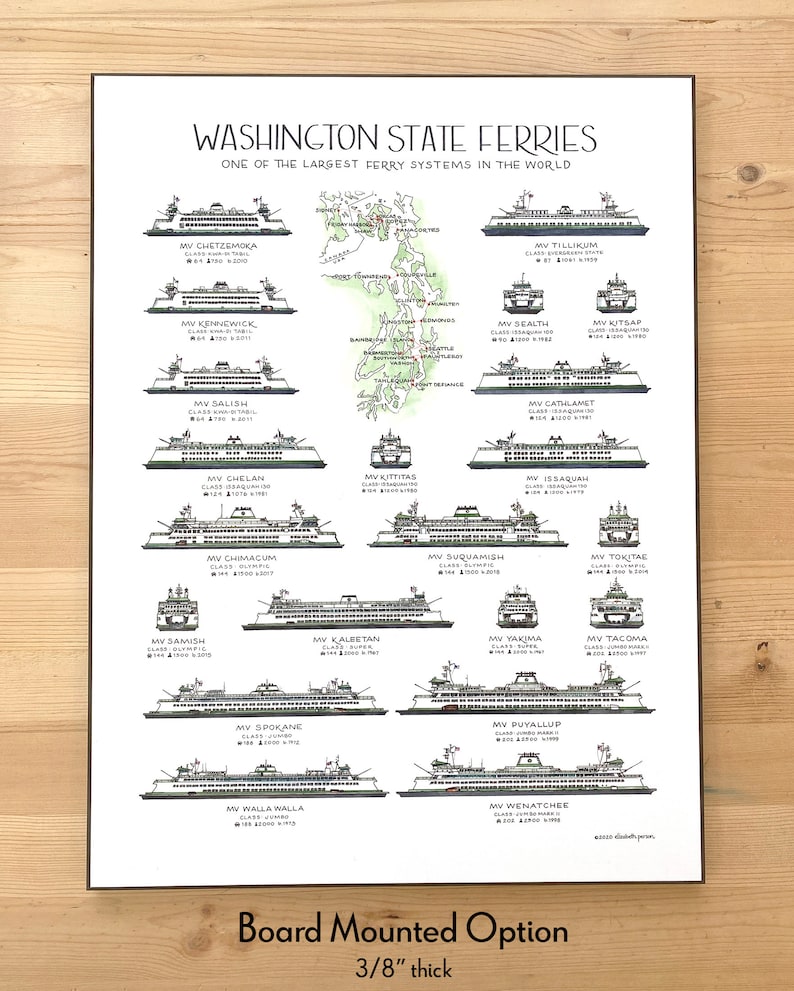 Ferries of Washington State Ferry Chart Puget Sound Watercolor | Etsy ...