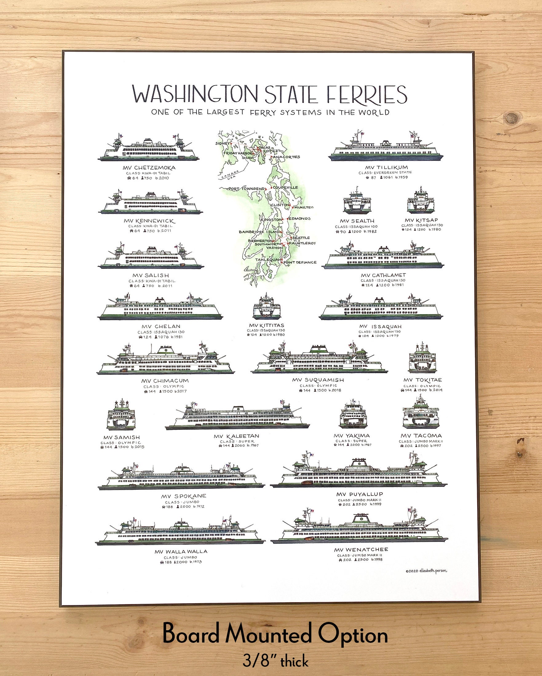 Ferries of Washington State Ferry Chart Puget Sound Watercolor - Etsy ...