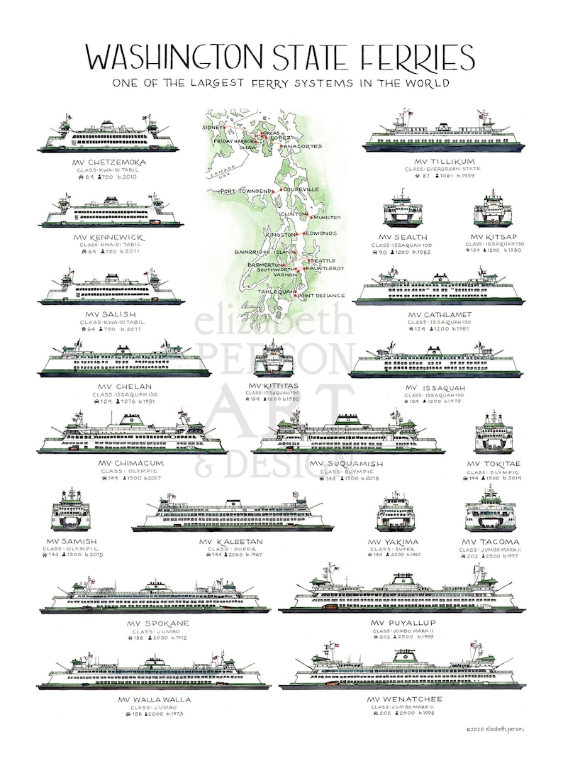 Ferries of Washington State Ferry Chart Puget Sound Watercolor Art ...