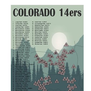 Printable Colorado Fourteener Map, Colorado 14er List, Colorado 14ers ...