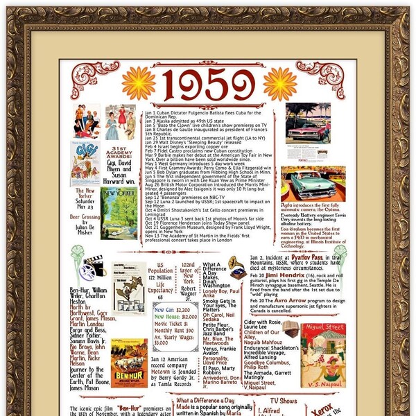 Back in 1959 Poster - Etsy