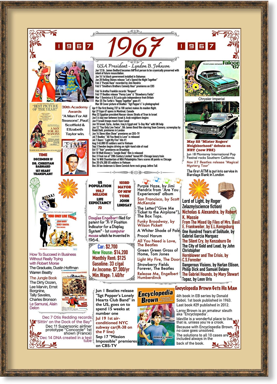 1967 Back in Time POSTER Print Illustrated, 57 Years Ago Events, Music ...