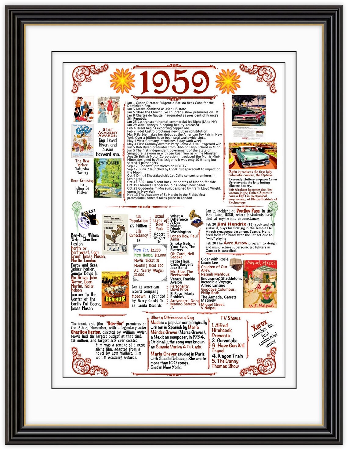 Back in 1959 POSTER, 65 Years Ago POSTER, Back in Time, Born in 1959 ...