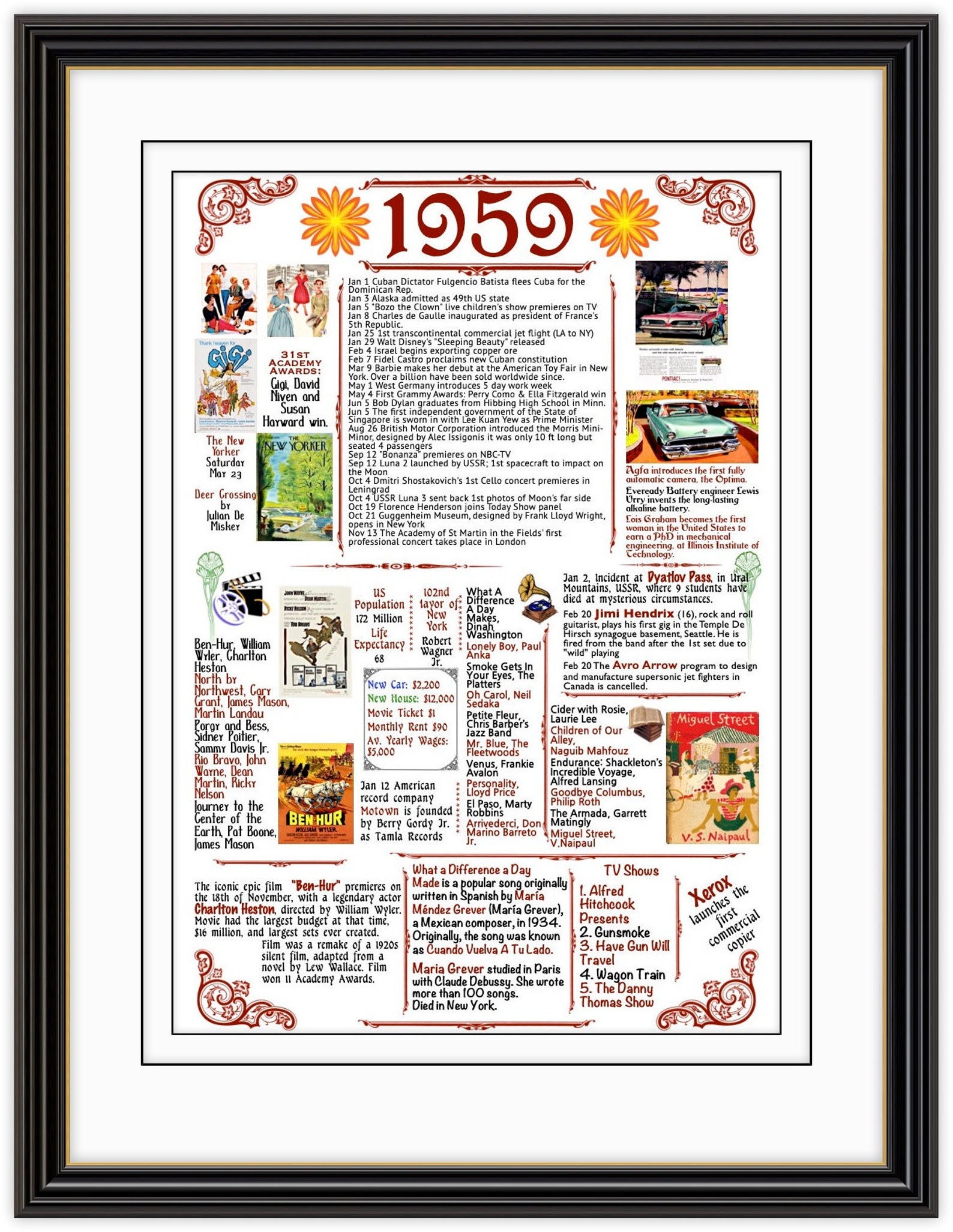 Back in 1959 POSTER, 65 Years Ago POSTER, Back in Time, Born in 1959 ...