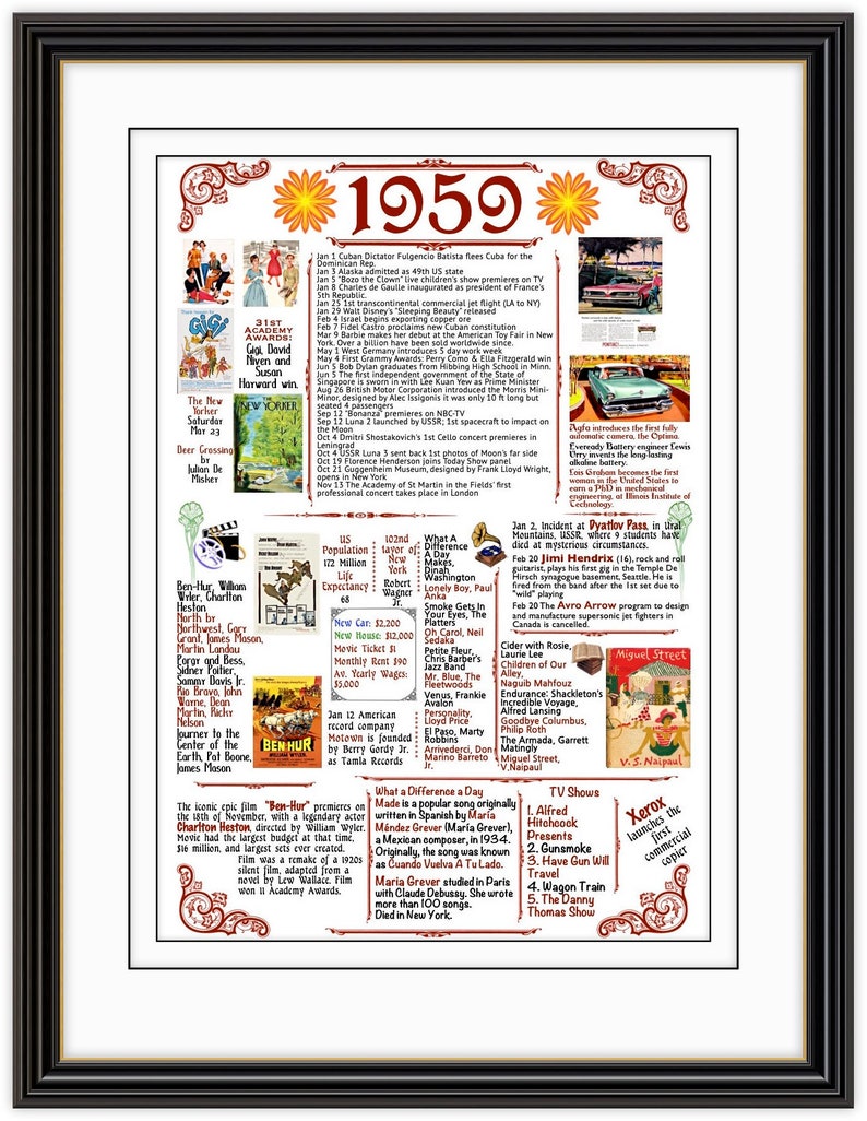 Back in 1959 POSTER, 65 Years Ago POSTER, Back in Time, Born in 1959 ...