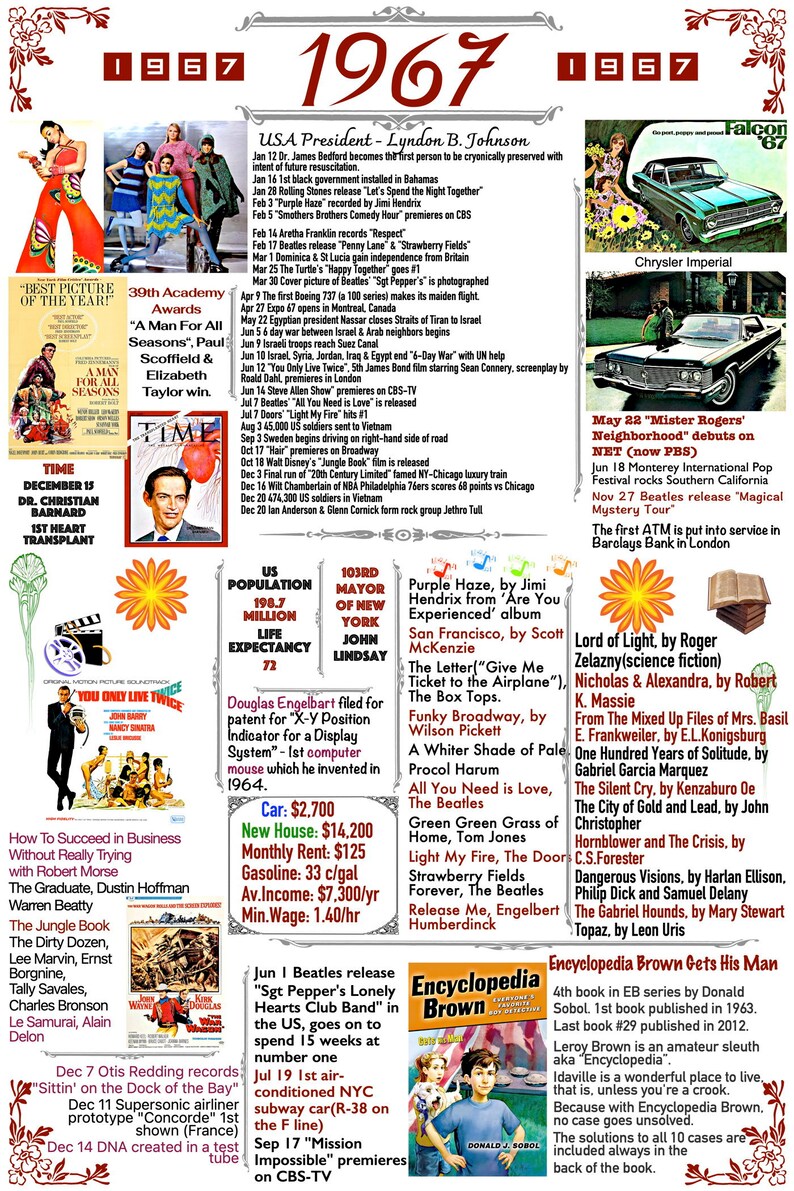 1967 Back in Time POSTER Print Illustrated, 57 Years Ago Events, Music ...