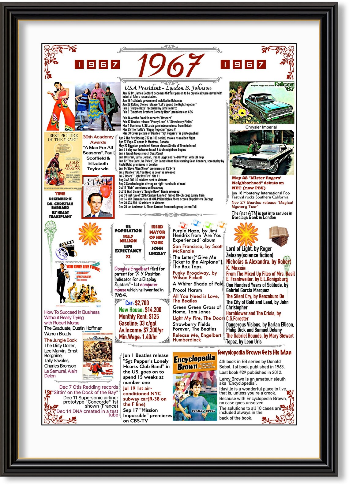1967 Back in Time POSTER Print Illustrated, 57 Years Ago Events, Music ...