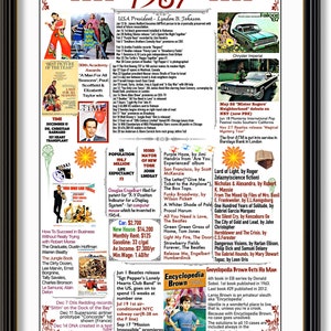 1967 Back in Time POSTER Print Illustrated, 57 Years Ago Events, Music ...