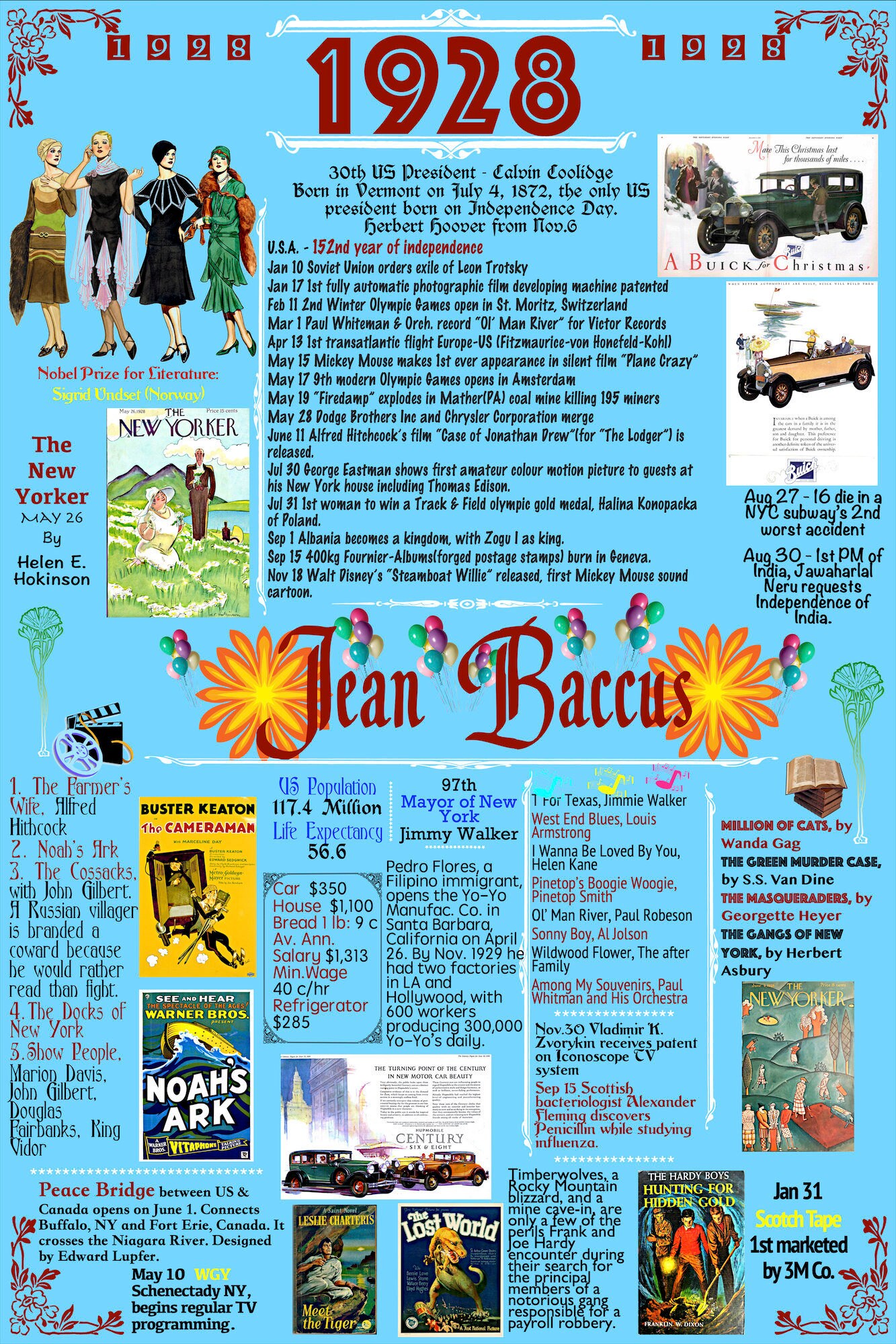 1928 Birthday Poster, 94-95 Year Old, Born 1928, Background Options ...