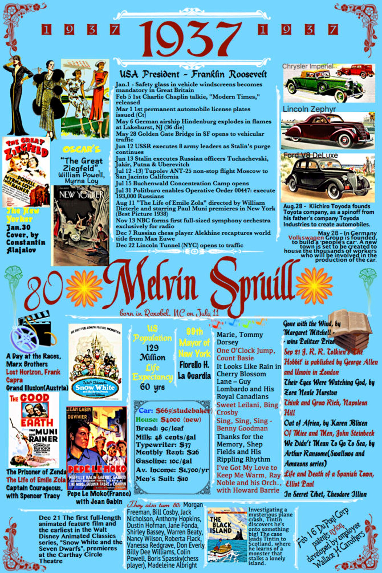 Born 1937 Poster 86 Year Old Birthday Poster Back in 1937 - Etsy