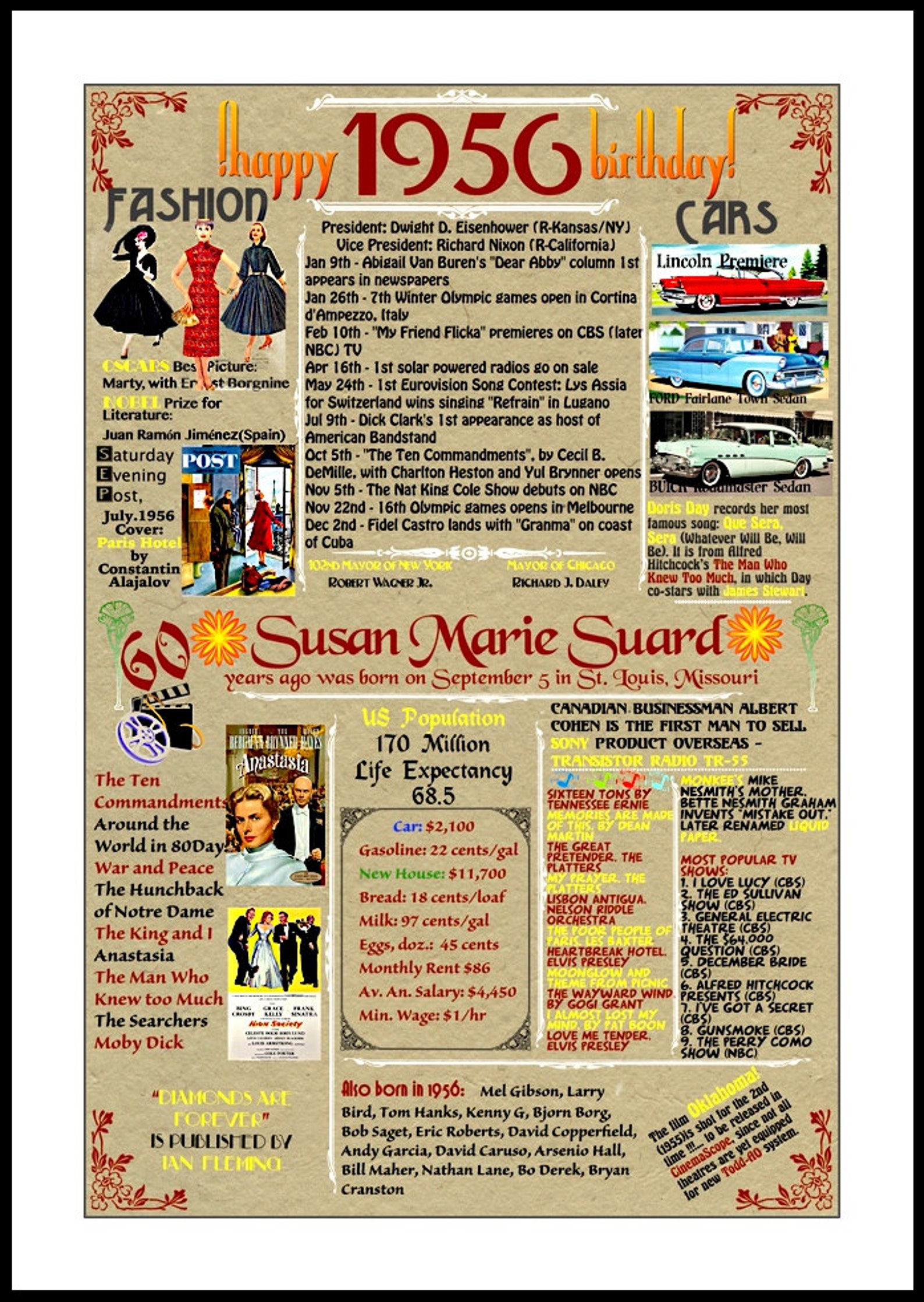 66 Year Old Birthday Poster Born in 1956 Back in Time - Etsy Canada