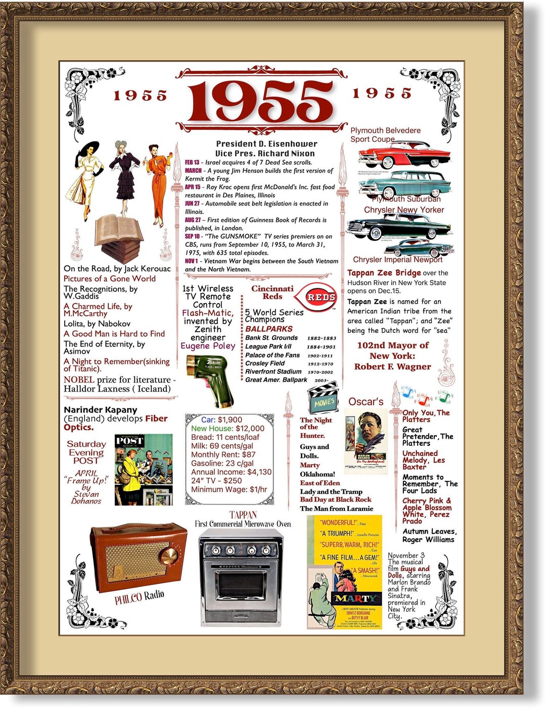 1955 Back in Time POSTER PRINT, Born in 1955, 69 Birthday, Events ...