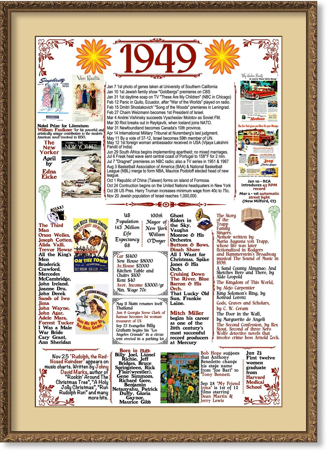 1949 Back in Time Poster, Born 1949 POSTER, 75 Year Old Birthday, Back ...