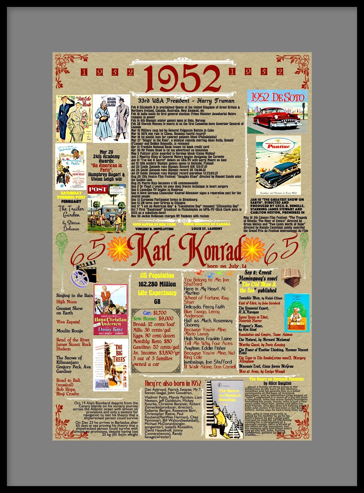 Back-in-1952, Back in Time Poster, WHITE Background, Born in 1952 ...