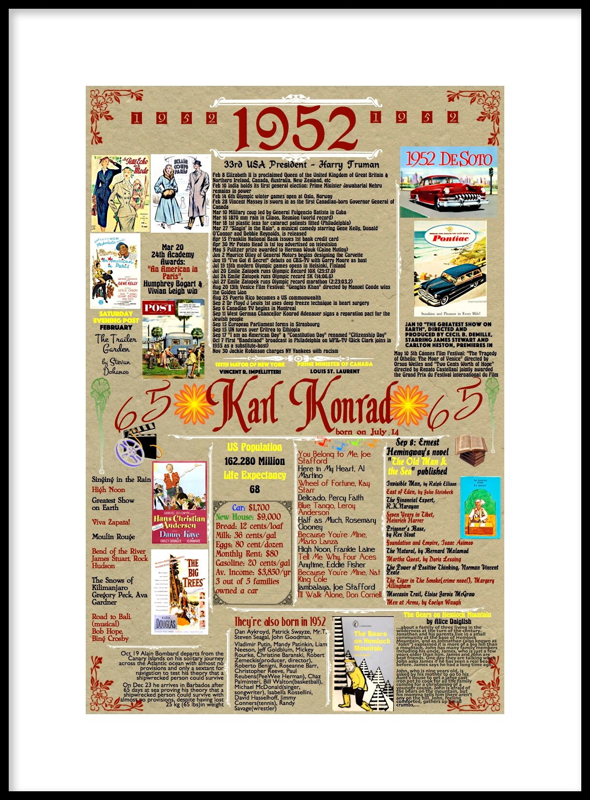 Back-in-1952, Back in Time Poster, WHITE Background, Born in 1952 ...