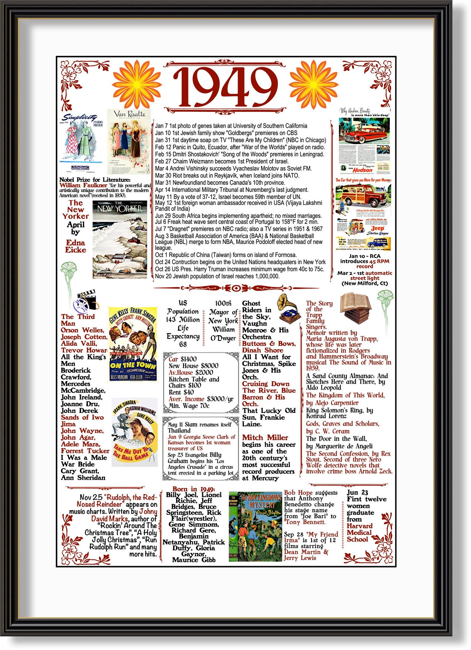 1949 Back in Time Poster, Born 1949 POSTER, 75 Year Old Birthday, Back ...