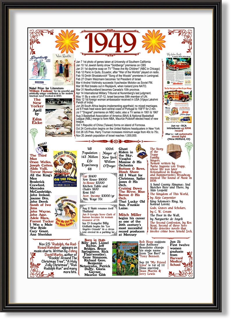 1949 Back in Time Poster, Born 1949 POSTER, 75 Year Old Birthday, Back ...