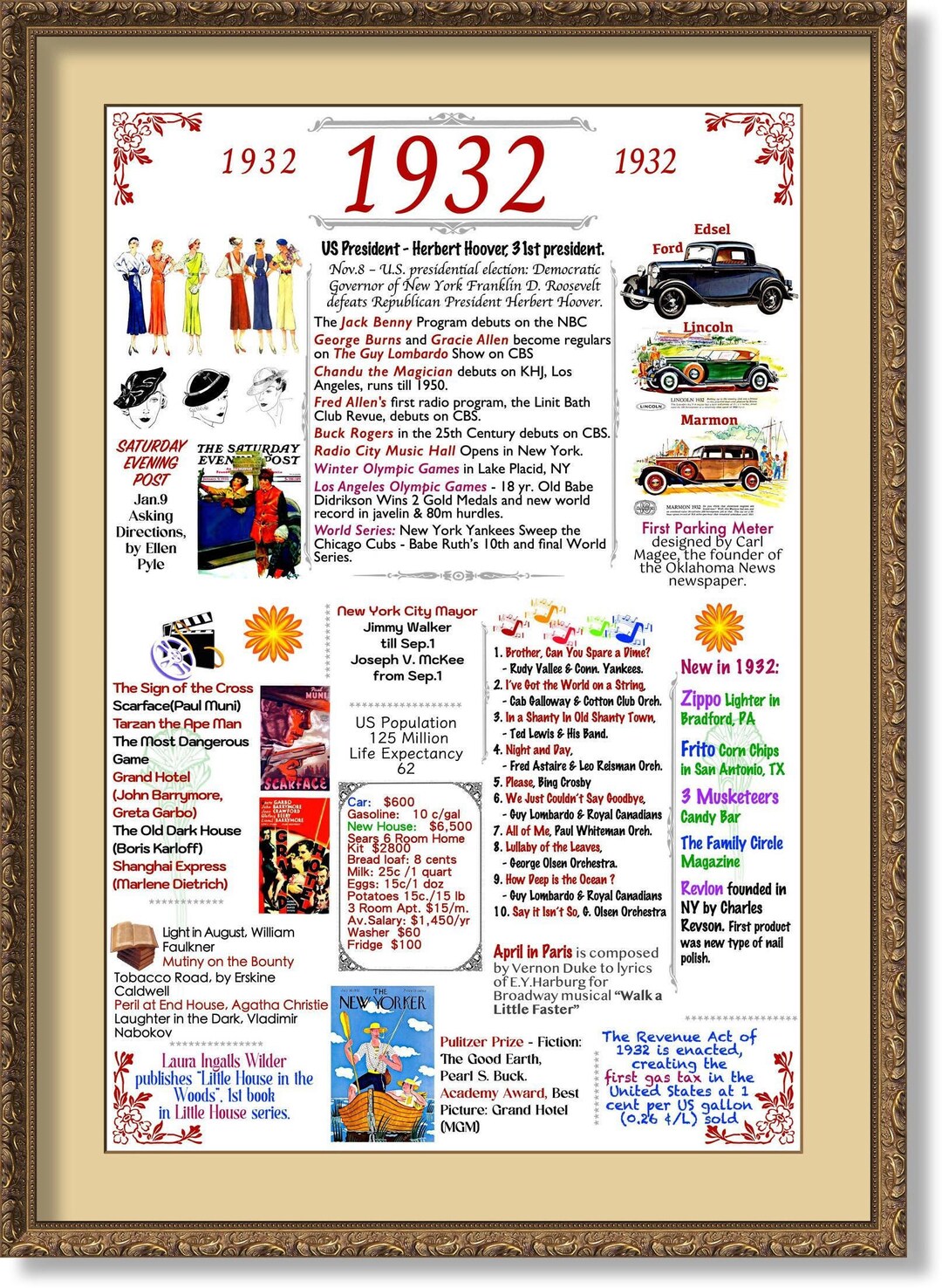 1932 BACK in TIME Poster, or 92nd Birthday Poster, POSTER Print - Etsy