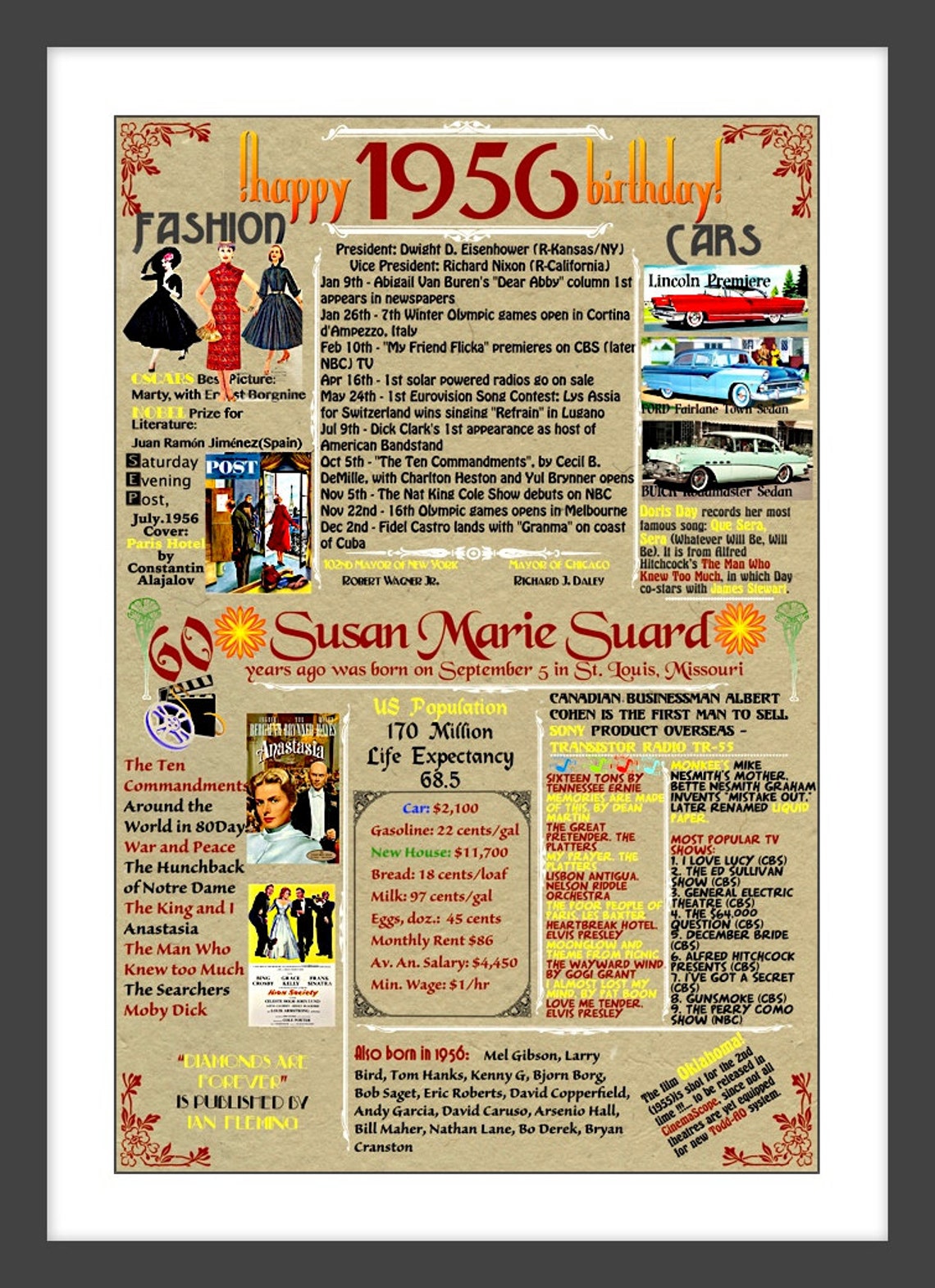 66 Year Old Birthday Poster Born in 1956 Back in Time - Etsy Canada