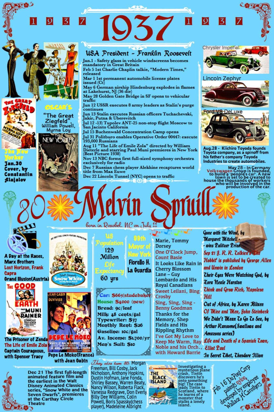 Born 1937 Poster, 86 Year Old Birthday Poster, Back in 1937 Poster ...