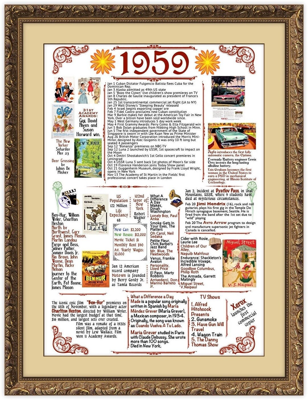 Back in 1959 POSTER, 65 Years Ago POSTER, Back in Time, Born in 1959 ...