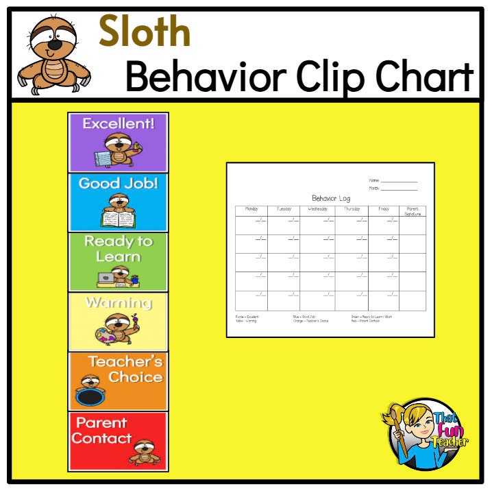Sloth Theme Classroom Decor & Resources - DIGITAL DOWNLOAD - Etsy