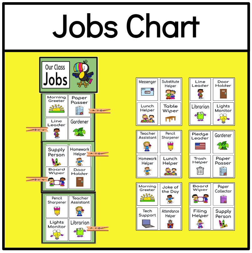 Toucan Theme Classroom Decor & Resources - DIGITAL DOWNLOAD - Etsy
