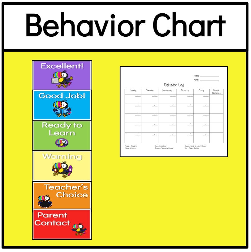 Toucan Theme Classroom Decor & Resources - DIGITAL DOWNLOAD - Etsy