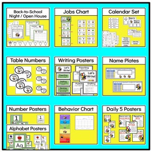 Toucan Theme Classroom Decor & Resources - DIGITAL DOWNLOAD - Etsy