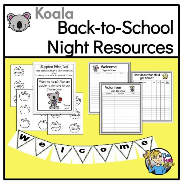 Koala Theme Classroom Decor & Resources - DIGITAL DOWNLOAD - Etsy