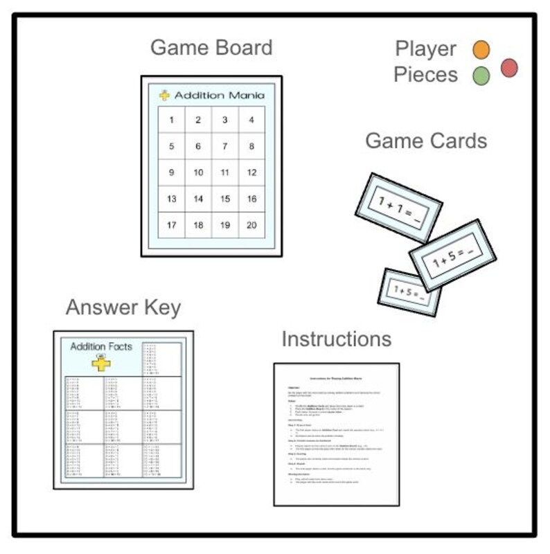 Addition Mania: A Printable Fun & Engaging Addition Facts Game - Etsy