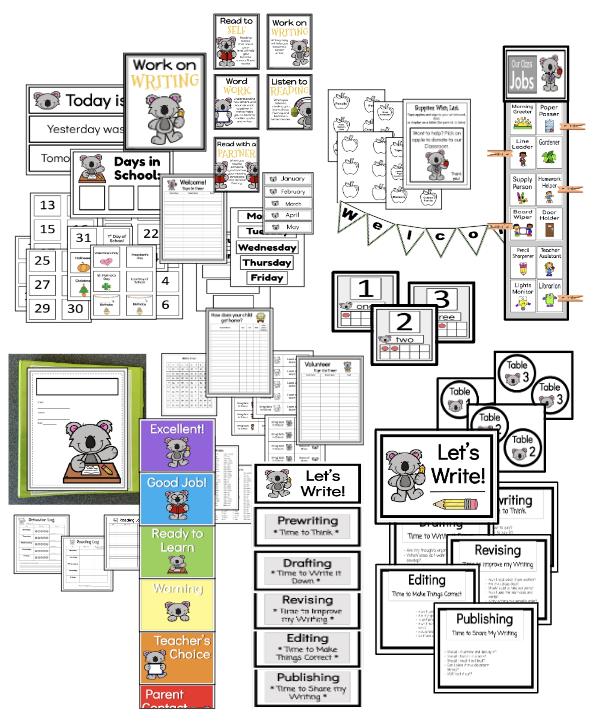 Koala Theme Classroom Decor & Resources - DIGITAL DOWNLOAD - Etsy