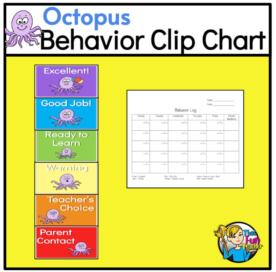 Octopus Theme Classroom Decor & Resources - DIGITAL DOWNLOAD - Etsy