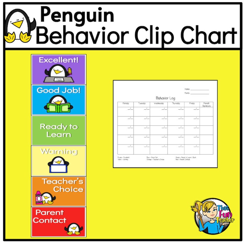 Penguin Theme Classroom Decor & Resources - DIGITAL DOWNLOAD - Etsy
