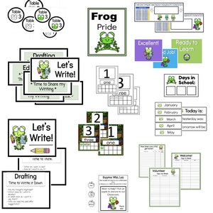 Frog Theme Classroom Decor & Resources - DIGITAL DOWNLOAD - Etsy