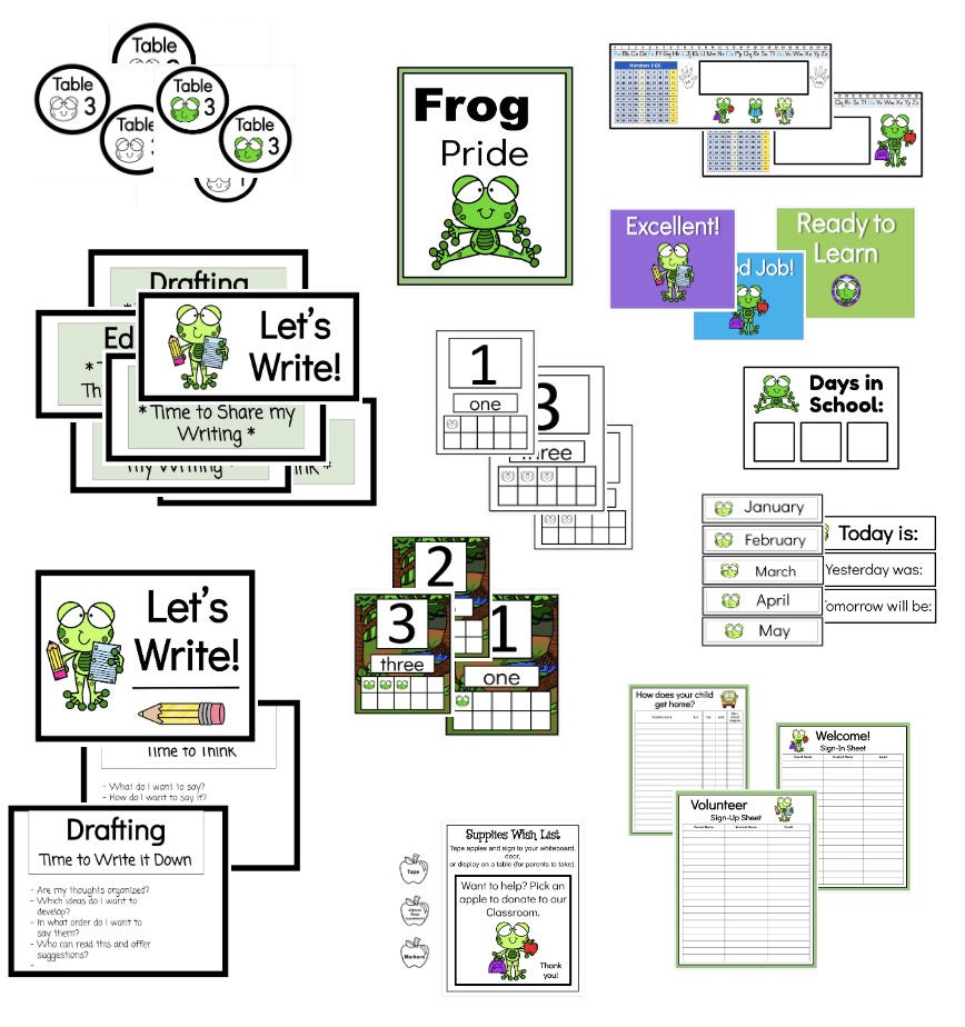 Frog Theme Classroom Decor & Resources - DIGITAL DOWNLOAD - Etsy