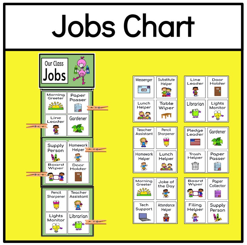 Flamingo Theme Classroom Decor & Resources - DIGITAL DOWNLOAD - Etsy