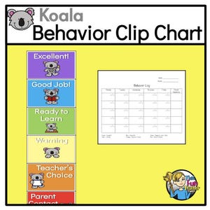 Koala Theme Classroom Decor & Resources - DIGITAL DOWNLOAD - Etsy