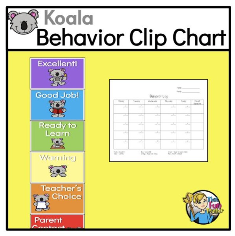 Koala Theme Classroom Decor & Resources - DIGITAL DOWNLOAD - Etsy