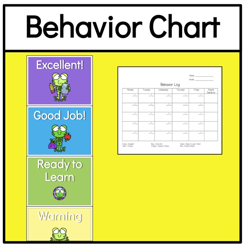 Frog Theme Classroom Decor & Resources - DIGITAL DOWNLOAD - Etsy