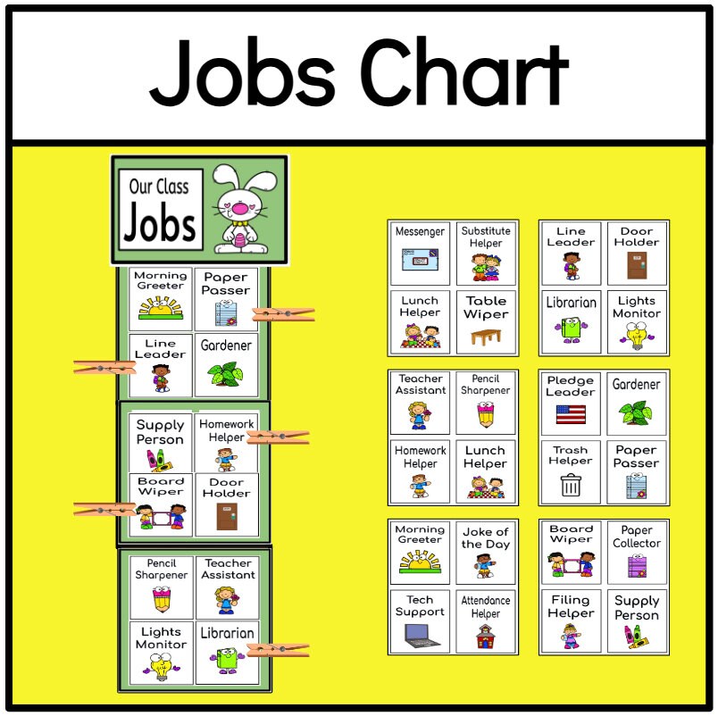 Bunny Theme Classroom Decor & Resources - DIGITAL DOWNLOAD - Etsy