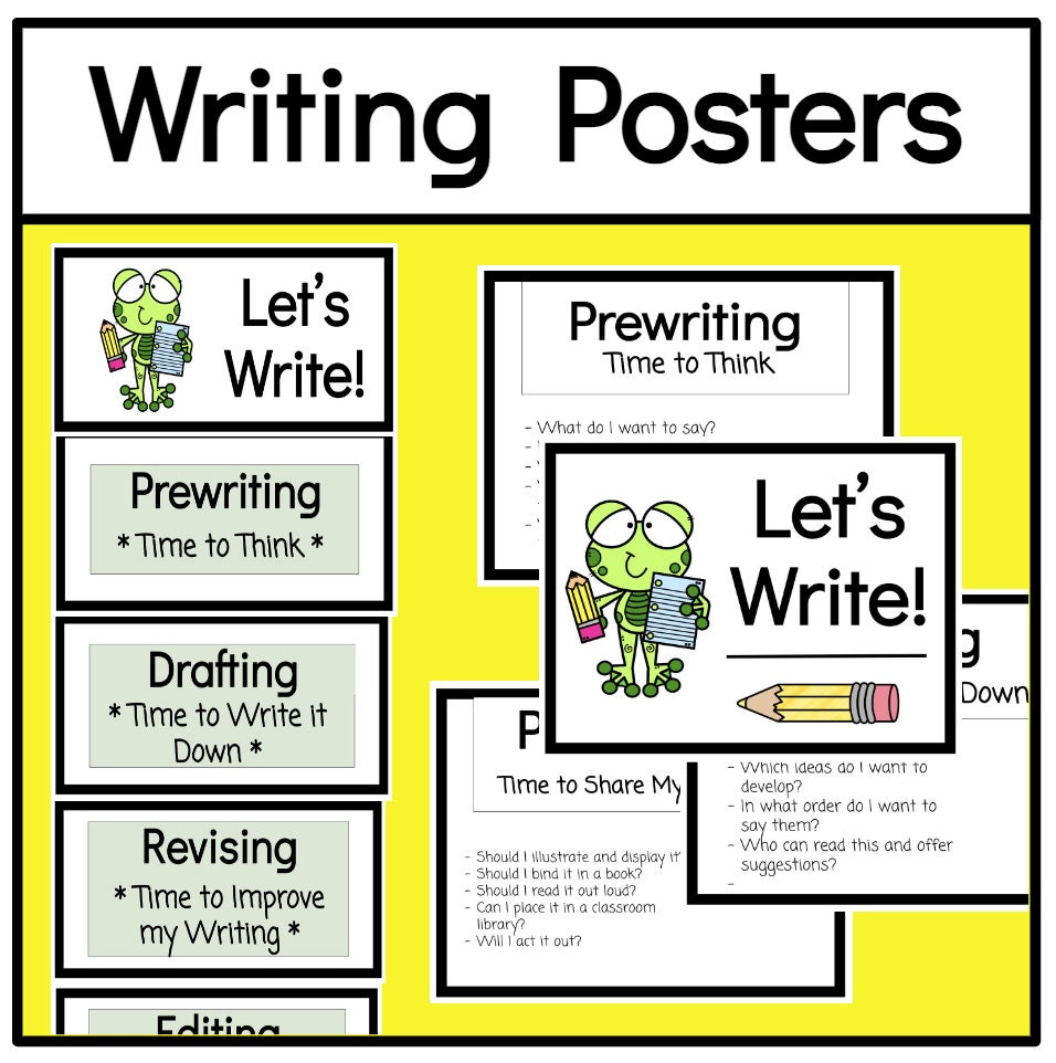 Frog Theme Classroom Decor & Resources - DIGITAL DOWNLOAD - Etsy