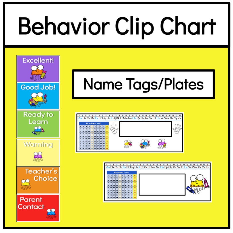 Jellyfish Theme Classroom Decor & Resources - DIGITAL DOWNLOAD - Etsy