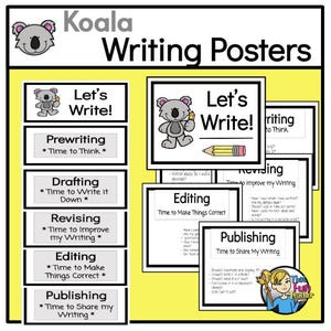 Koala Theme Classroom Decor & Resources - DIGITAL DOWNLOAD - Etsy