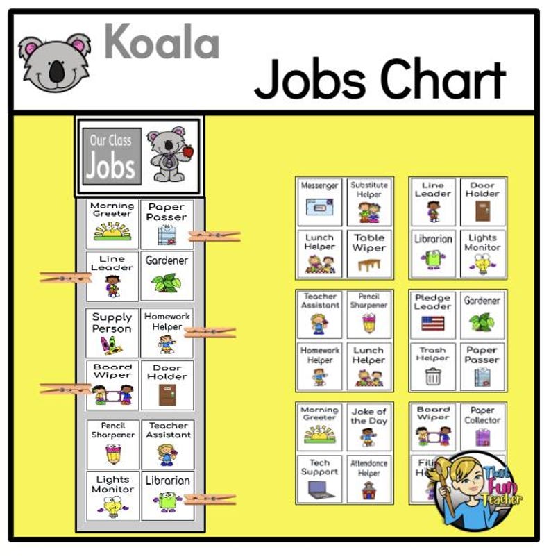 Koala Theme Classroom Decor & Resources - DIGITAL DOWNLOAD - Etsy