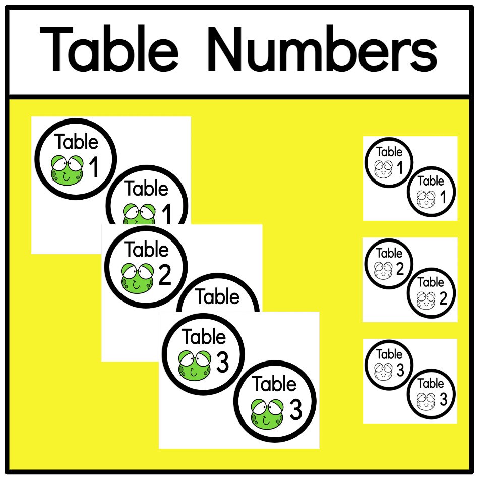 Frog Theme Classroom Decor & Resources - DIGITAL DOWNLOAD - Etsy