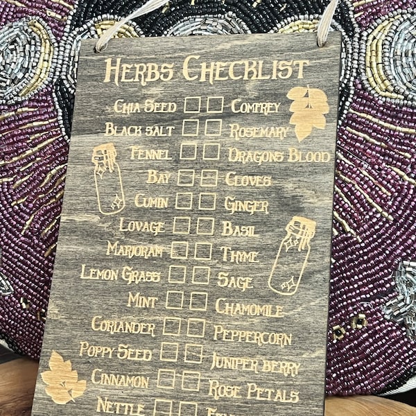 Herbal Wall Art - Etsy