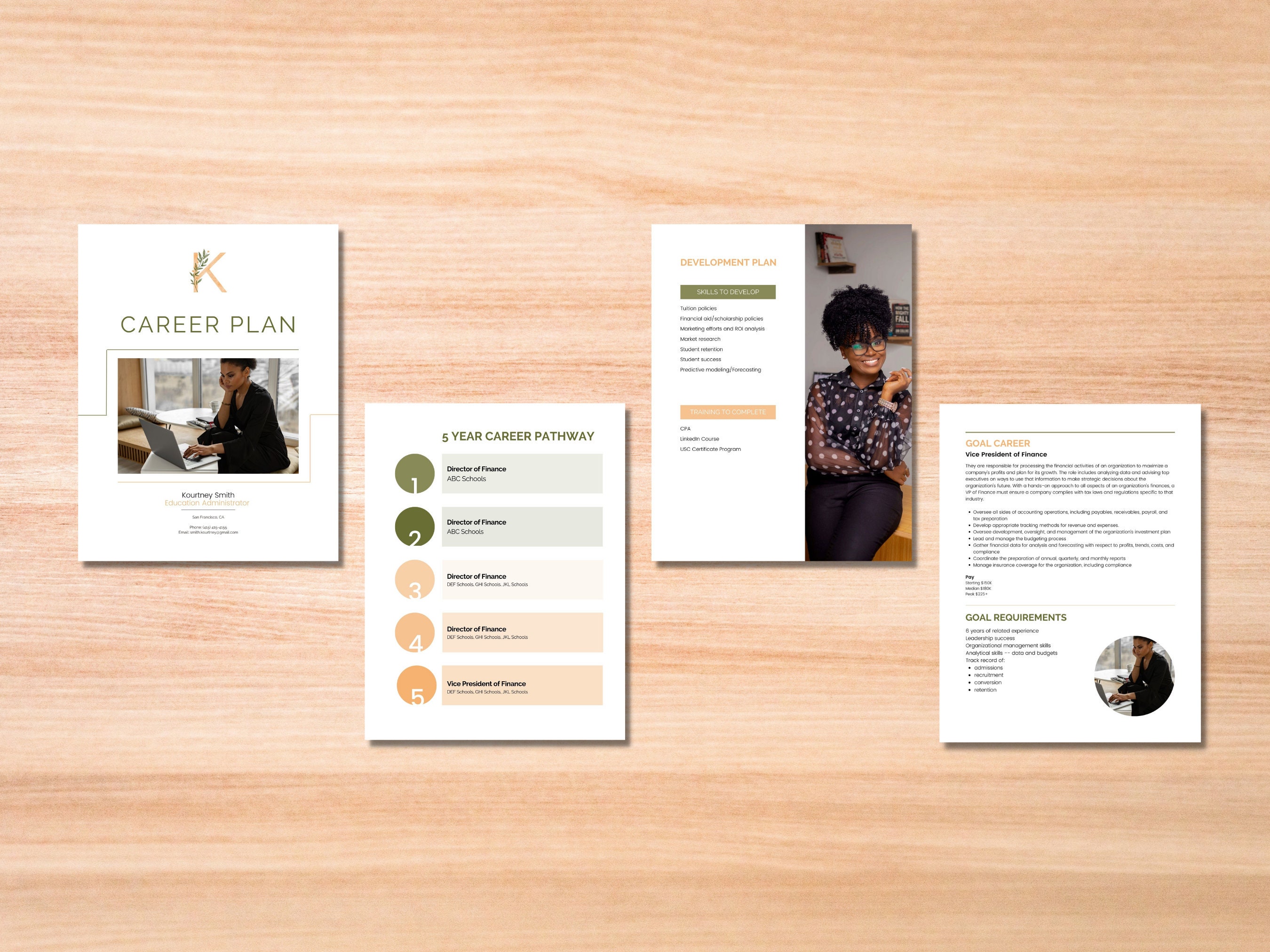 Professional Development Template | Canva | 4 Pages | Fully Editable ...